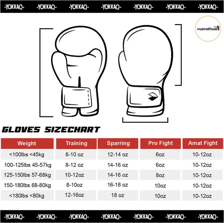 GĂNG TAY MUAYTHAI YOKKAO BROKEN BOXING GLOVES - TRẮNG - Vua Võ Thuật VN